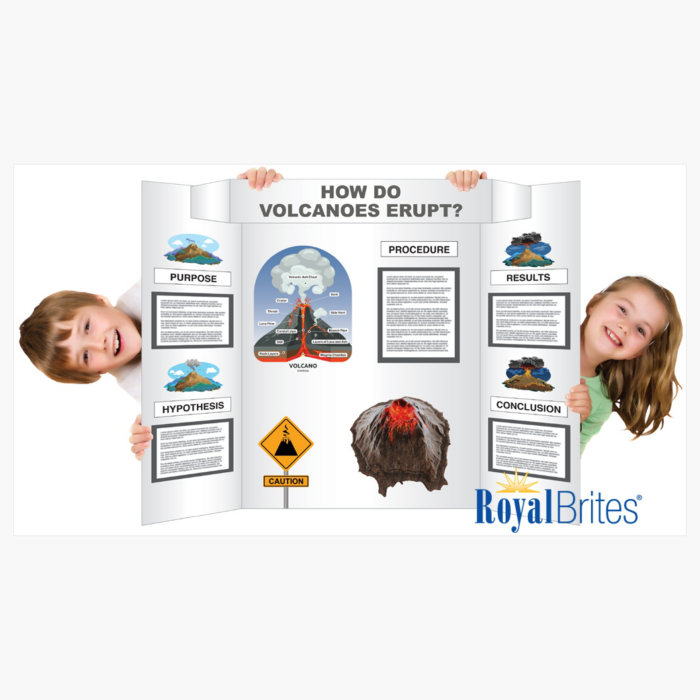 Tri-Fold Project Board Blue | TheRoyalStore