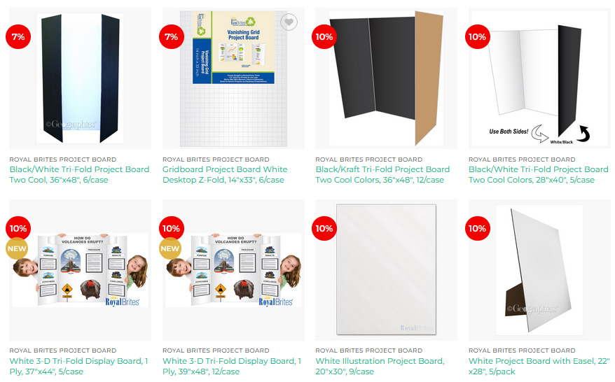 Project Board for Successful Projects | TheRoyalStore Blog