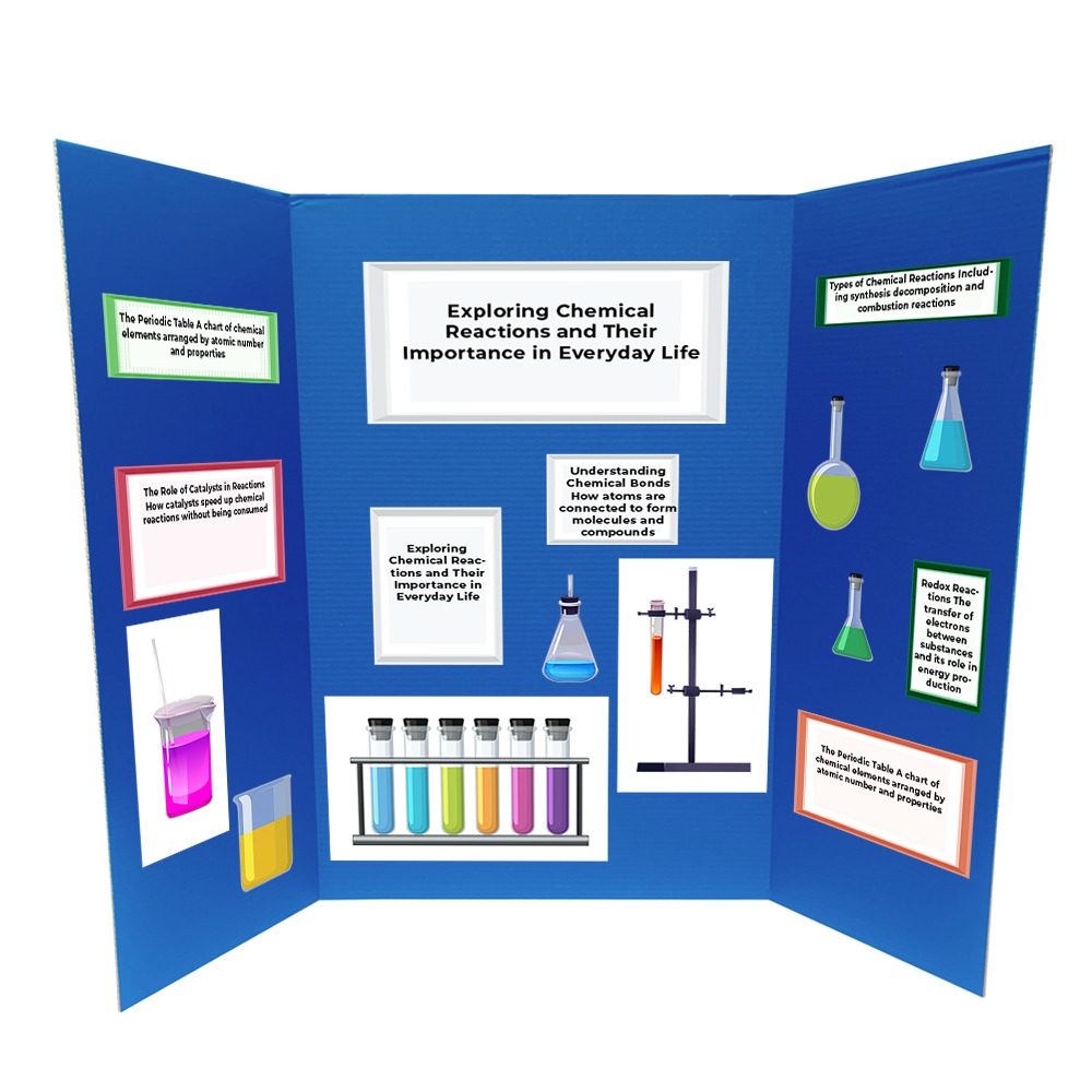 Science Fair Board: Showcase Your Project with Style | TheRoyalStore Blog